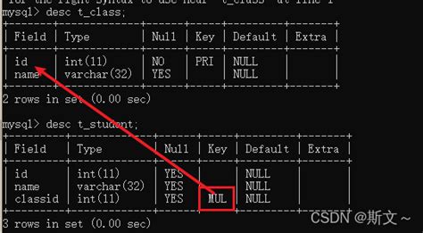 Mysql设置主键、联合主键、外键、唯一约束、非空约束、默认约束联合主键约束 Csdn博客