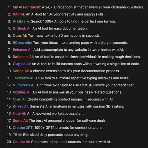 Web3schools On Linkedin If Youre Not Using Ai In 2023 Youre Falling
