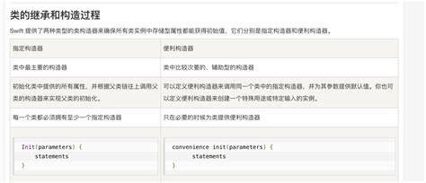swift 类和结构 my new hugo site
