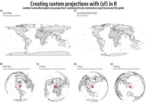 Chapter 7 Reprojecting Geographic Data Visage