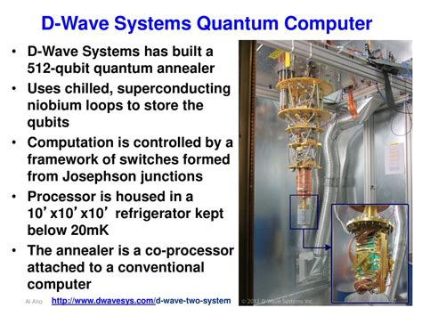 Programming Languages and Compilers for Quantum Computers - ppt download