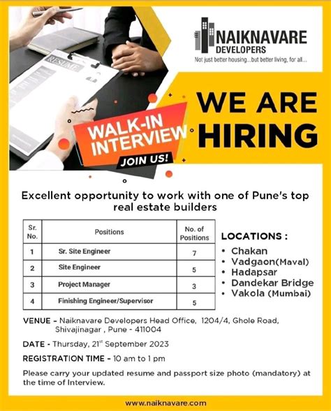 Santosh Gaikwad Posted On Linkedin