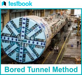Learn About The Tunnel Construction And The Different Methods