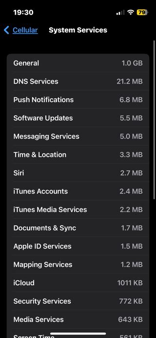 What Is IOS General Mobile Data Use Ask Different