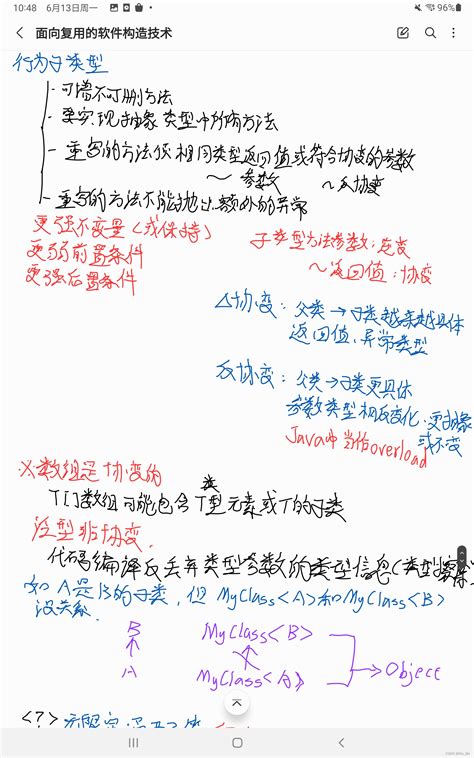 软件构造学习笔记 面向复用的软件构造技术 Csdn博客