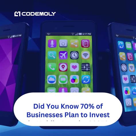 [video] learn about low code app development with codemoly codemoly