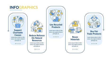 environmental business features rectangle infographic template data