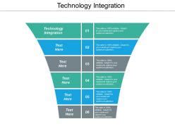 Technology Integration Ppt Powerpoint Presentation Ideas Layouts Cpb PowerPoint Presentation