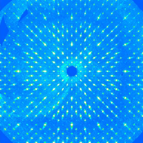 X Ray Scattering And Diffraction Excillum