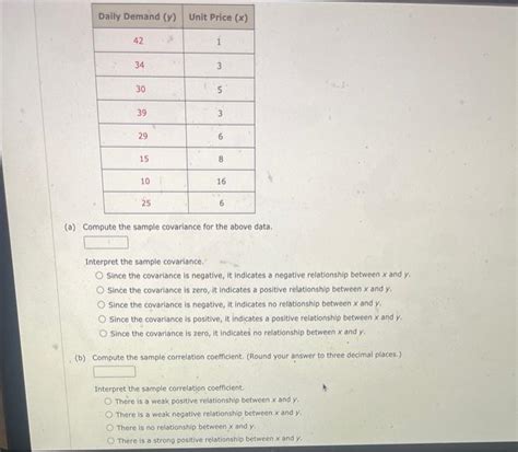 Solved A Compute The Sample Covariance For The Above Data