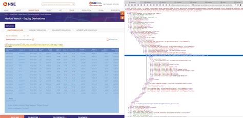 Python Selenium Chrome Driver Nseindia Getting 403 Stack Overflow