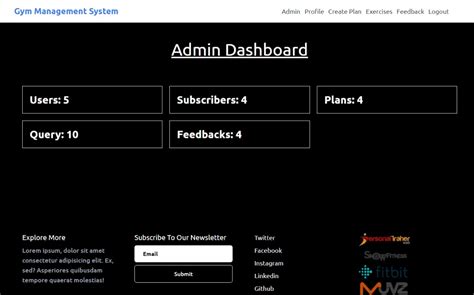 Github Abhishekrajput Web Gym Management System Backened Ur Gym Management System Built With