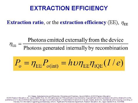 EXAMPLE LED Spectral Linewidth Solution Continued Where We