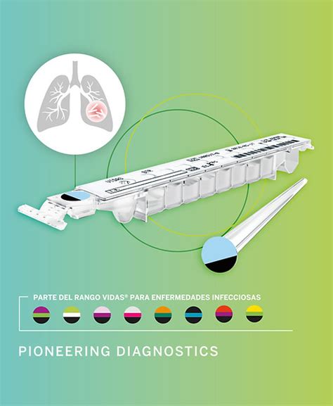 Vidas® Tb Igra La Prueba Totalmente Automatizada Para Detección De
