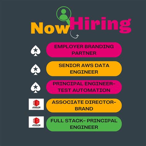 Flutter International On Linkedin Nowhiring Joinourteam
