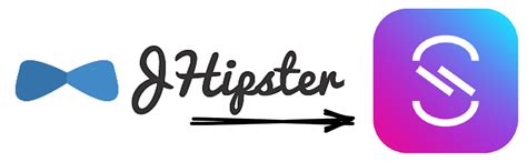 Jhipster Jdl To Asyncapi Generator By Ivan Garcia Sainz Aja Medium