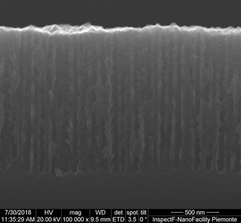 Sem Image Of The Cross Section Of A Typical Sample Where The Pore