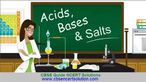 Online Solved CBSE Guess Questions Class VII Science Acids Bases