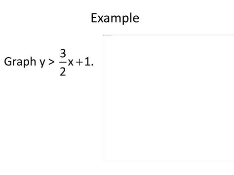 Ppt Solving Two Variable Linear Inequalities Powerpoint Presentation
