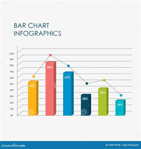 Bar Chart Info Graphics Elements D Vector Flat Design Full Color Stock Vector Illustration