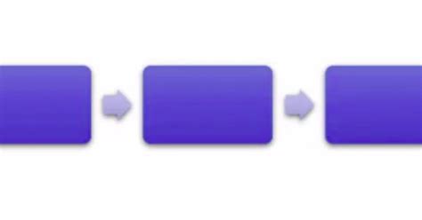 Linear Data Structure Album On Imgur