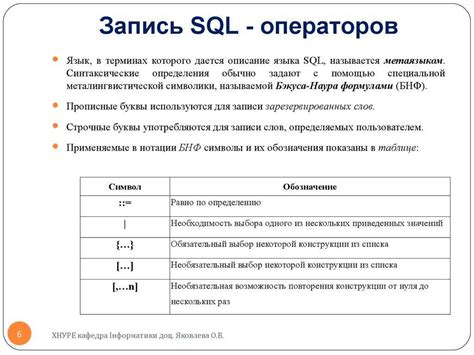 Sql запросы для начинающих примеры Sql запросы для начинающих примеры