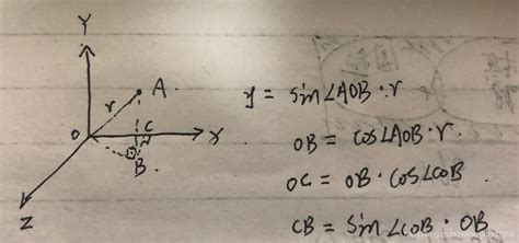 unity中实现mesh画球体、半球体、四分之一球体以及任意弧面 unity 实现画半球体实现算法 csdn博客