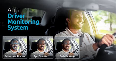 Driver Safety With Ai A Look At Driver Monitoring System By Starkenn Technologies Pvt Ltd