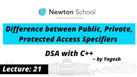 Difference Between Public Private Protected Access Specifiers Lecture 21 Oops In C