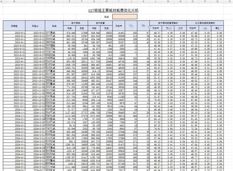勤哲excel服务器自动生成企业智能信息管理系统 企业项目管理系统excel csdn博客