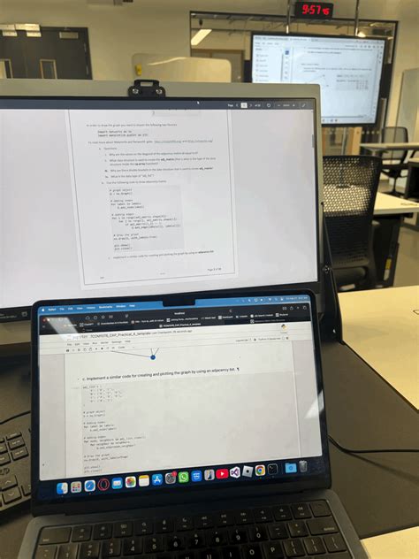 Algorithms Computerscience Problemsolving Mastersjourney Technology Sreenikethan N