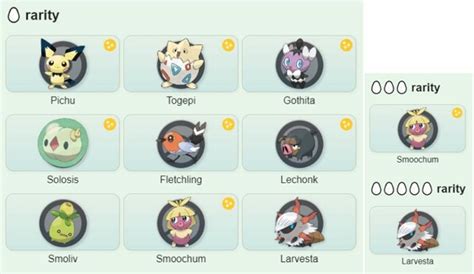 Complete Guide Hatch Eggs In Pokemon Go Without Going Outside