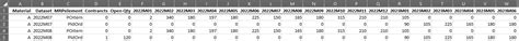 Use Result Value Of A Do While Loop As Input Value For Next Loop Vba