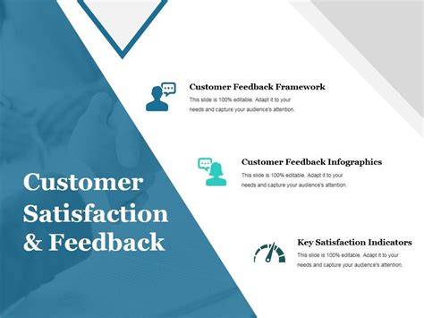 Customer Satisfaction And Feedback Ppt PowerPoint Presentation Infographic Template Master Slide
