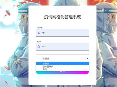 基于ssm的社区网格化管理系统网格化服务管理系统模块 Csdn博客