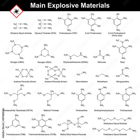 Explosive Materials Stock Vector Adobe Stock