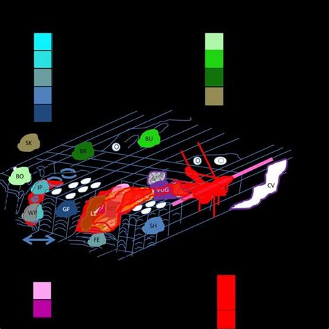 Nphi Rhob Cross Plot Color Figure Available Online Download