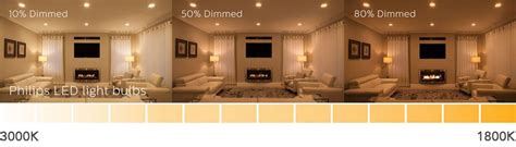 Dim To Warm LED Strip Light Myledy