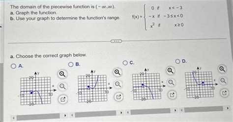 Solved The Domain Of The Piecewise Function Is −∞∞ A