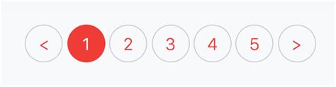 Dynamic Html Pagination Using Javascript Stack Overflow