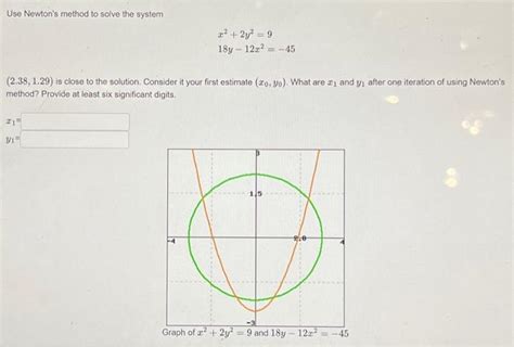 Solved Use Newton S Method To Solve The System Chegg
