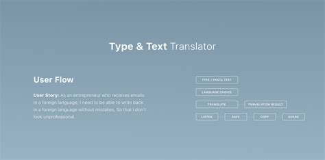 Translate Express Mobile App Ios Android Ux Ui On Behance