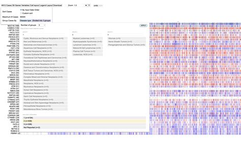 Matrix Bugs · Issue 293 · Stjudeproteinpaint · Github