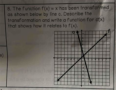 Solved 8 The Function Fxx Has Been Transformed As Shown Below By Line C Describe The Trans