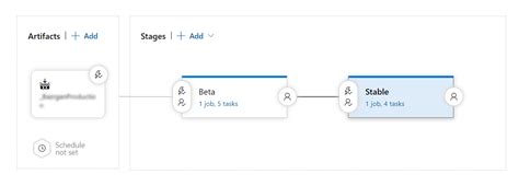 Muhammad Azeez Enabling Automatic Updates For Sideloaded Uwp Apps