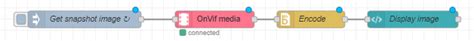 Node Red Contrib Ui Joystick NPM Npm Io