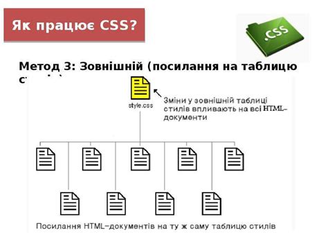 Css Basics презентация доклад проект скачать