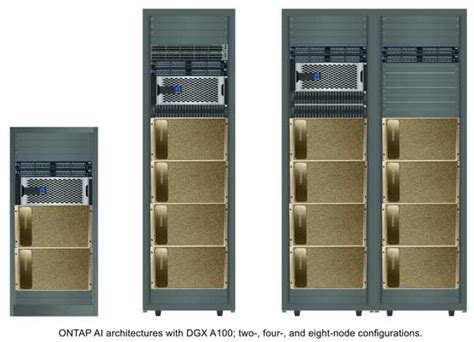 NetApp Turbocharges AI Innovation With Intelligent Data Infrastructure StorageNewsletter