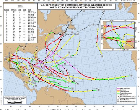 Figure 1 From The Record Breaking 1933 Atlantic Hurricane Season