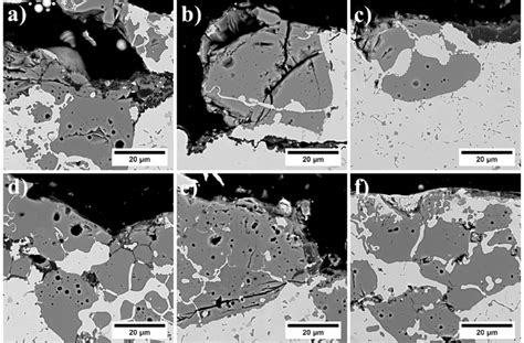 Near Surface Microstructure With Large TiC P Particles In Download Scientific Diagram